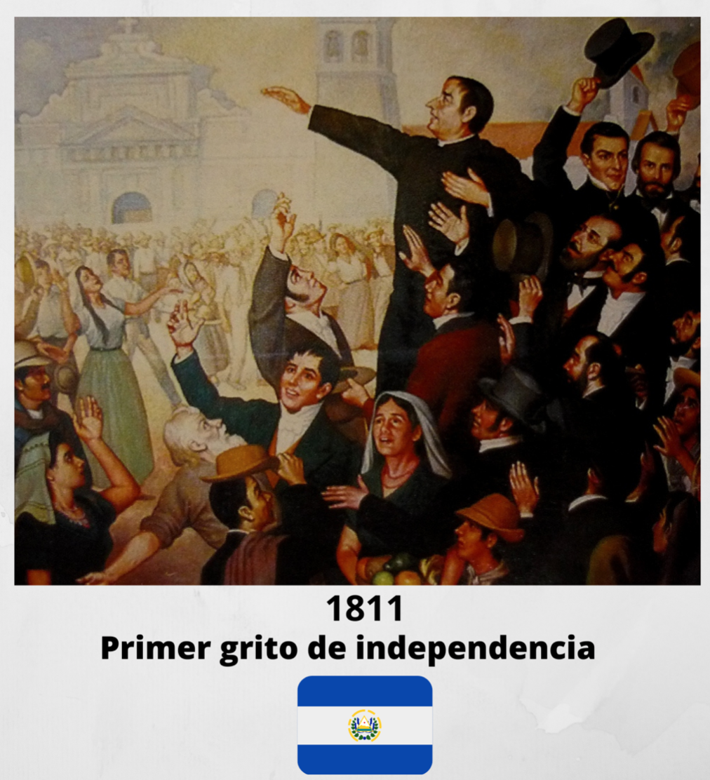 La Independencia del El Salvador – Parqueología Migrante